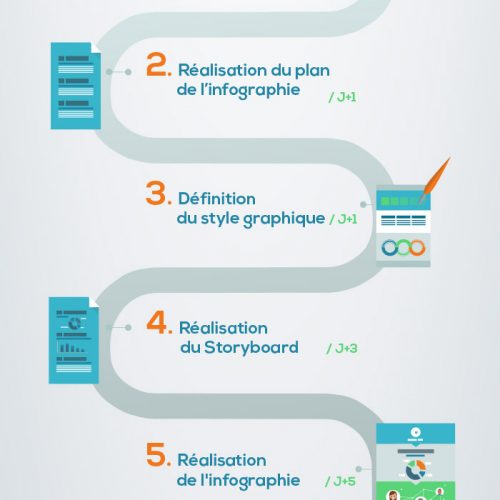 ILLUSTRATION - webgraphik